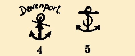 Pottery Marks | Pottery Marks | Famous Potters