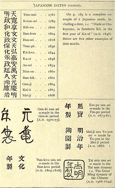 Japanese Pottery Marks - Pottery Marks | Pottery Mark Identification
